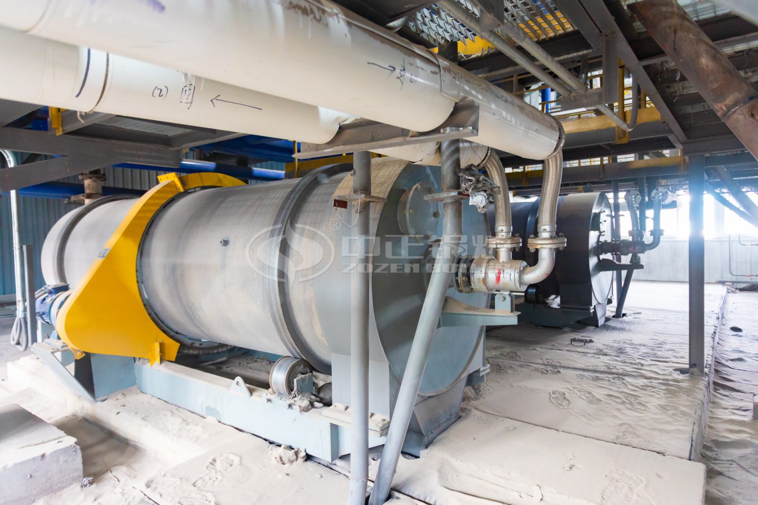 Fluidized Bed Combustion Boilers - Horizontal Gas Boiler